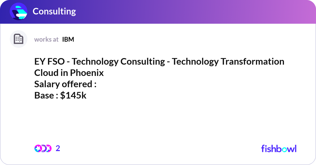 EY FSO - Technology Consulting - Technology Transf... | Fishbowl