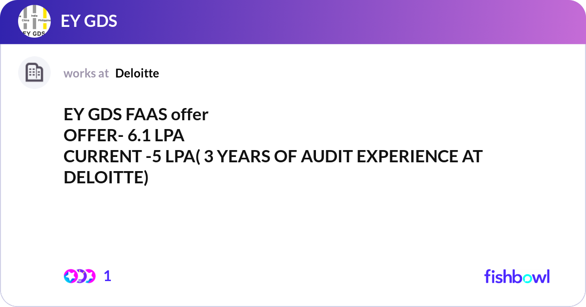 EY GDS FAAS offer OFFER- 6.1 LPA CURRENT -5 LPA( ... | Fishbowl
