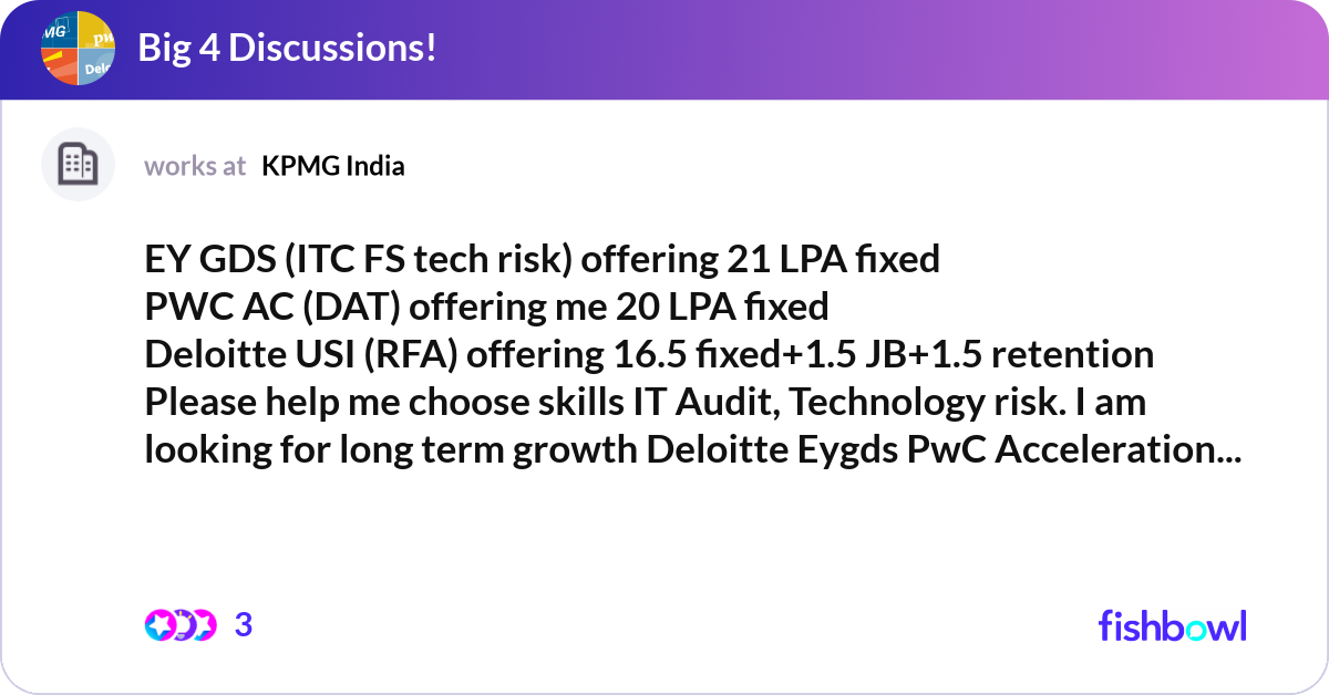 EY GDS (ITC FS tech risk) offering 21 LPA fixed PW... | Fishbowl