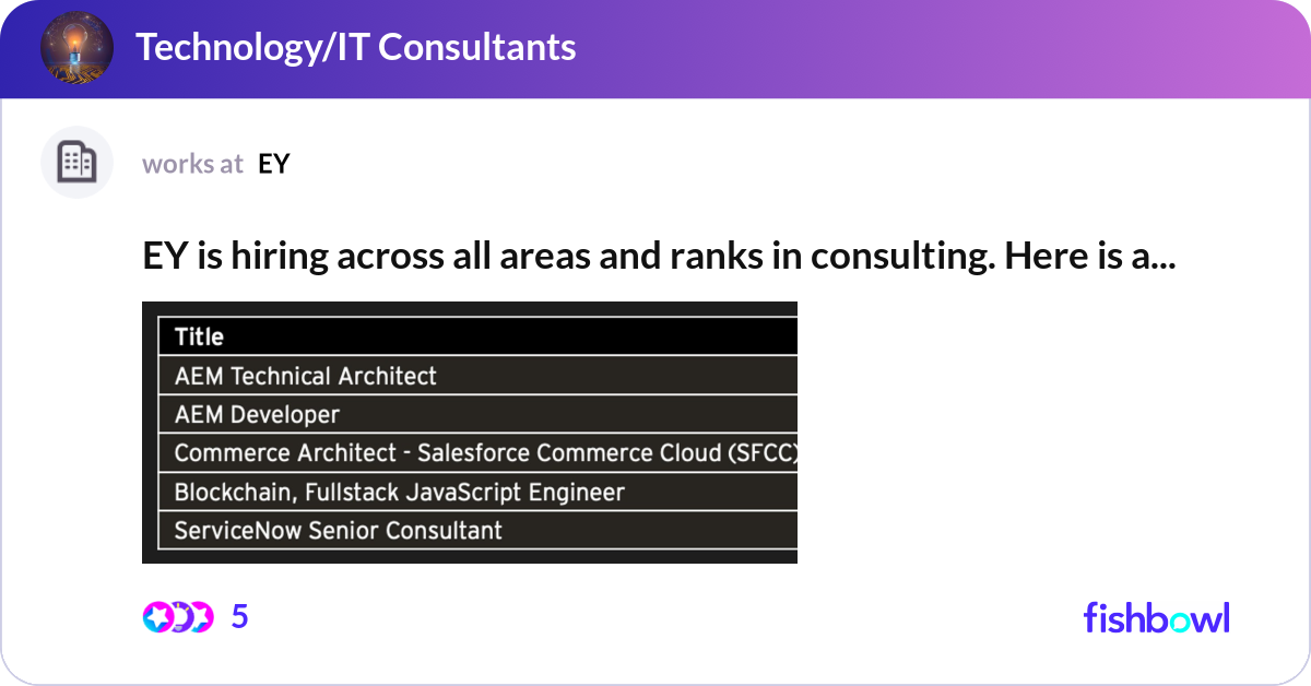 EY is hiring across all areas and ranks in consult... | Fishbowl