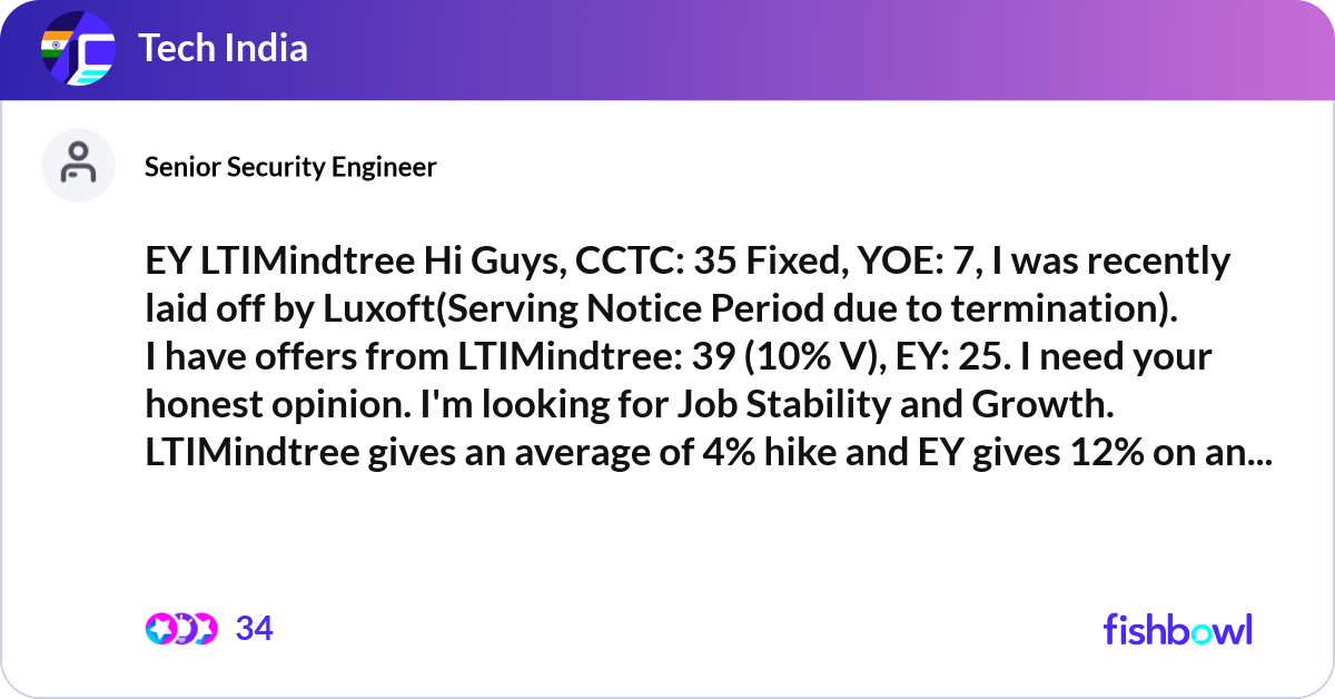 EY LTIMindtree Hi Guys, CCTC: 35 Fixed, YOE: 7, I ... | Fishbowl
