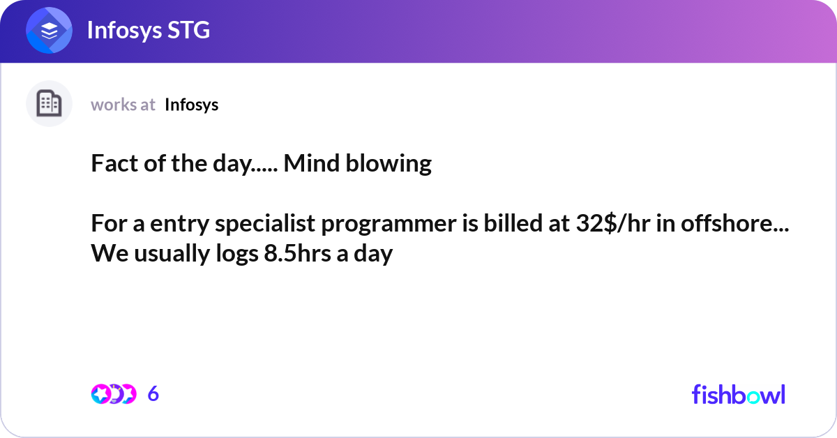 Fact of the day..... Mind blowing For a entry sp... | Fishbowl