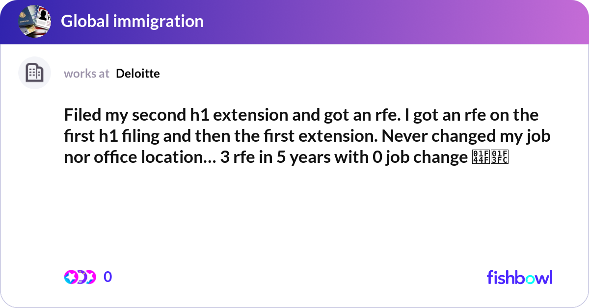 Filed my second h1 extension and got an rfe. I got... | Fishbowl