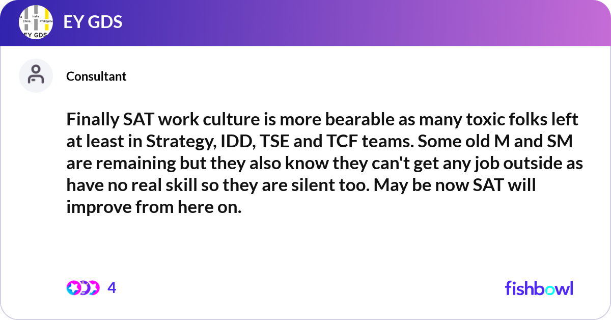 Finally SAT work culture is more bearable as many ... | Fishbowl