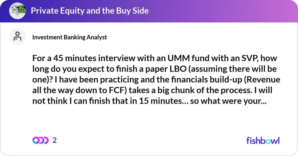For a 45 minutes interview with an UMM fund with a... | Fishbowl