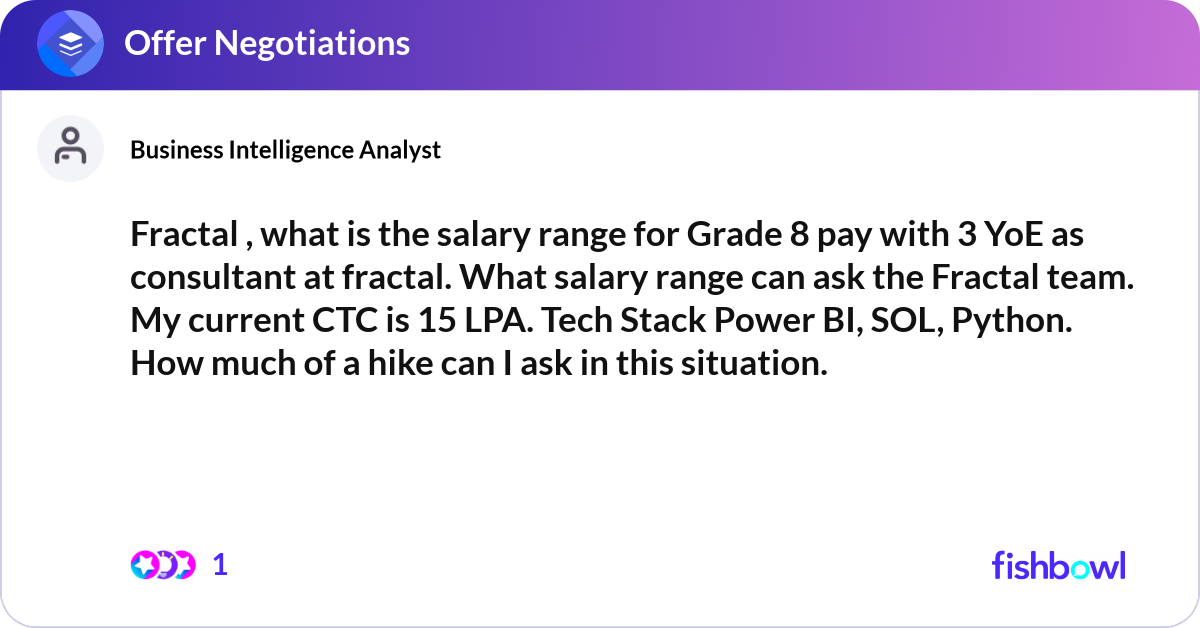 Fractal , what is the salary range for Grade 8 pay... | Fishbowl