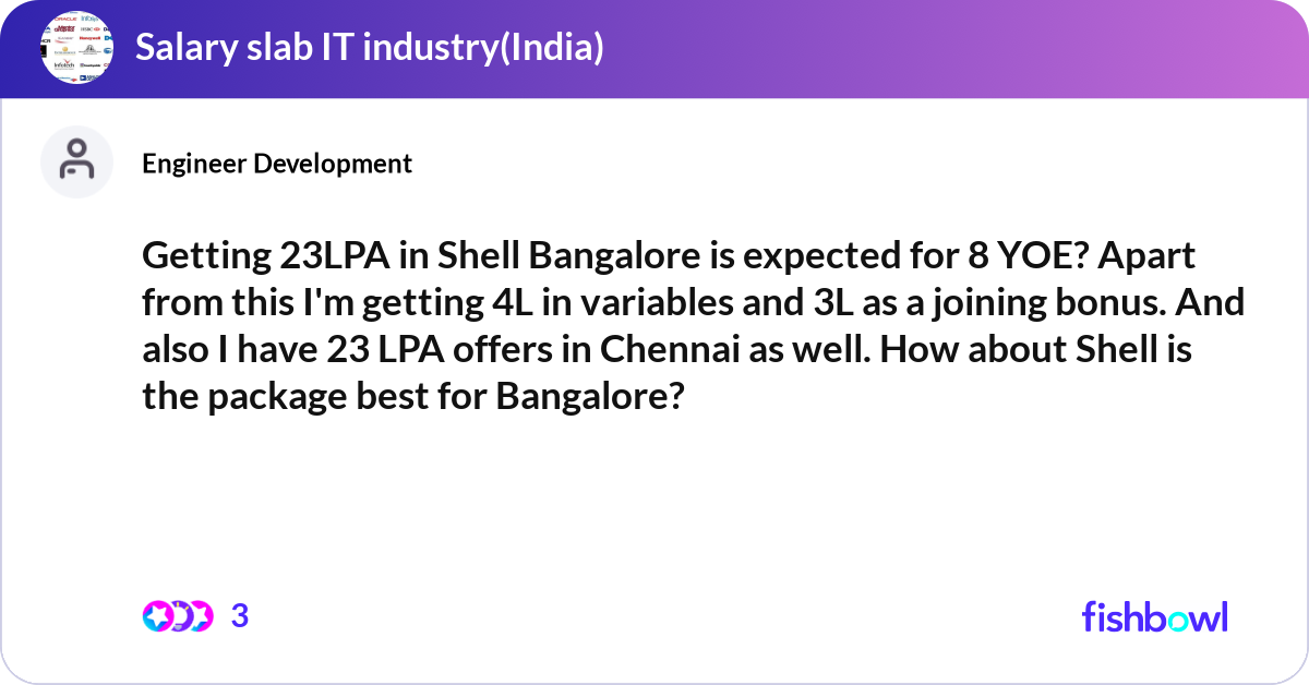 Getting 23LPA in Shell Bangalore is expected for 8... | Fishbowl