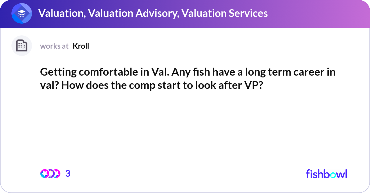 Getting comfortable in Val. Any fish have a long t... | Fishbowl