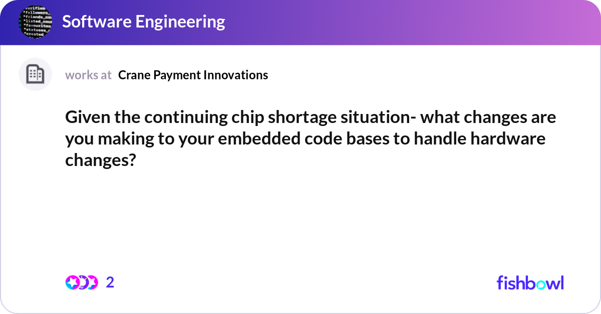 Given the continuing chip shortage situation- what... | Fishbowl