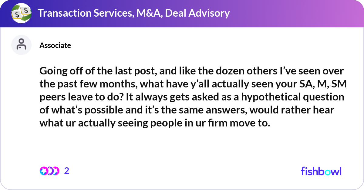 Going off of the last post, and like the dozen oth... | Fishbowl