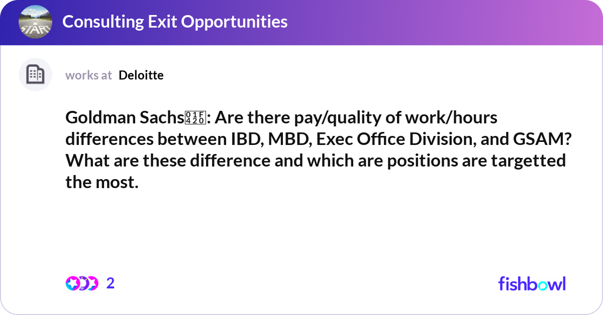 Goldman Sachs🐠: Are there pay/quality of work/hou... | Fishbowl