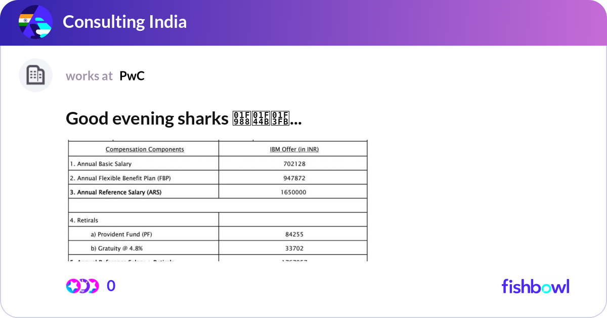 Good evening sharks 🦈👋🏻 So here is my IBM offe... | Fishbowl