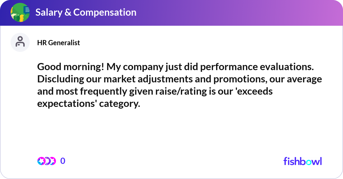 Good morning! My company just did performance eval... | Fishbowl