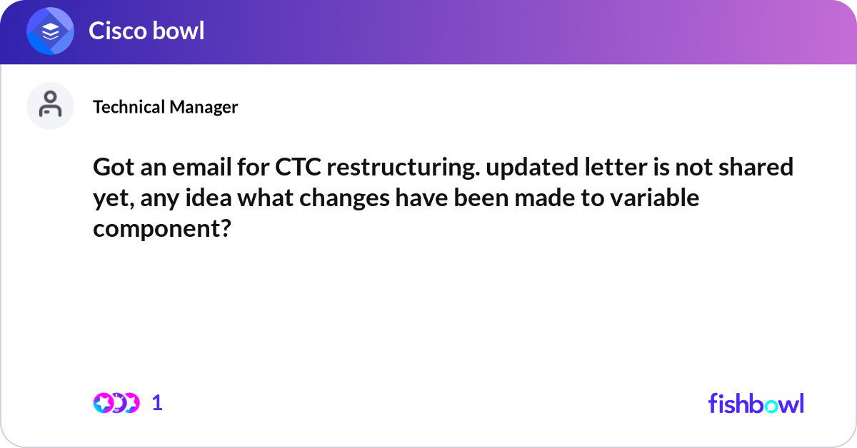 Got an email for CTC restructuring. updated letter... | Fishbowl