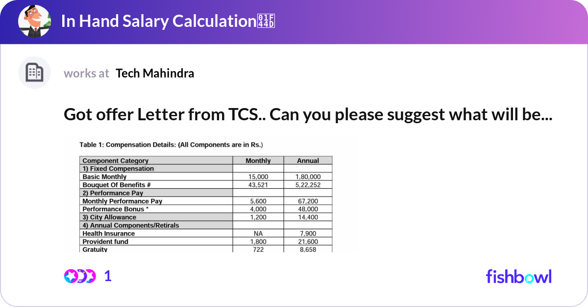 Got offer Letter from TCS.. Can you please suggest... | Fishbowl