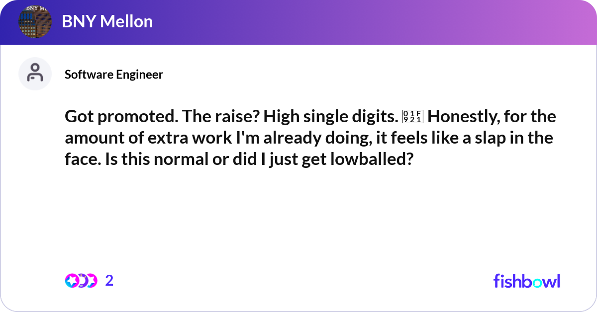 Got promoted. The raise? High single digits. 🤡 Ho... | Fishbowl