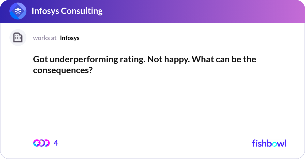 Got underperforming rating. Not happy. What can be... | Fishbowl