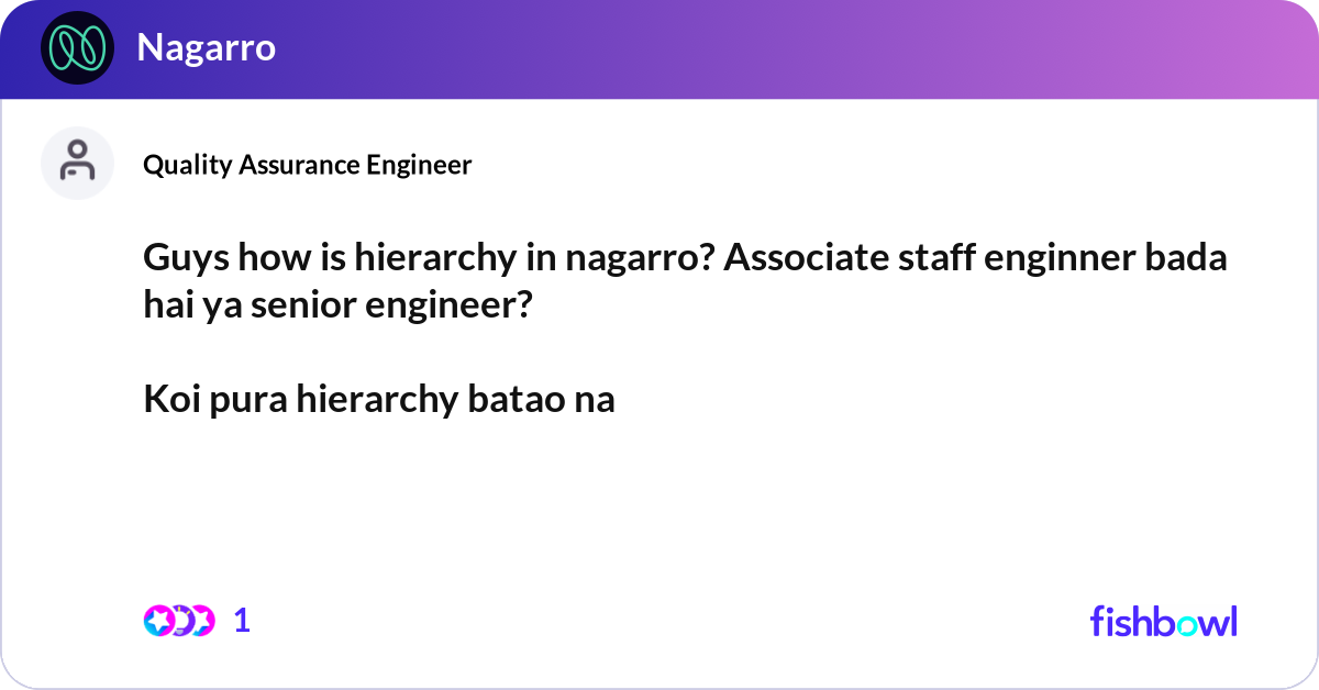 Guys how is hierarchy in nagarro? Associate staff ... | Fishbowl