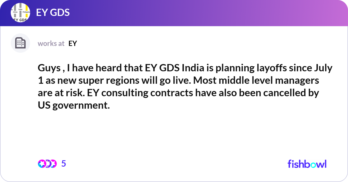 Guys , I have heard that EY GDS India is planning ... | Fishbowl