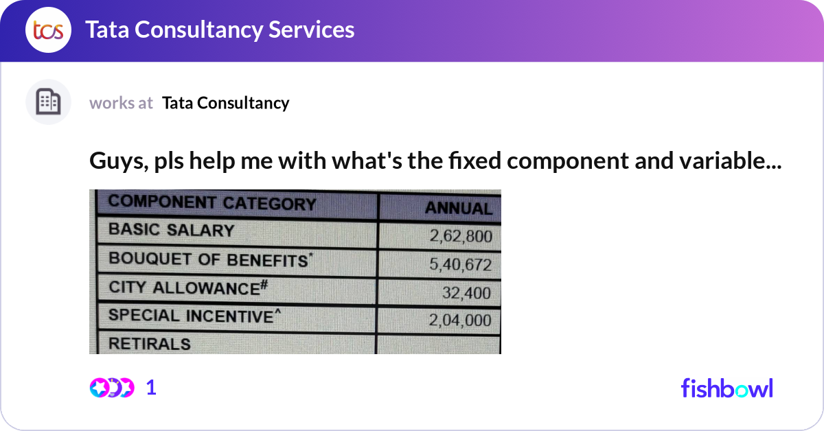 Guys, pls help me with what's the fixed component ... | Fishbowl