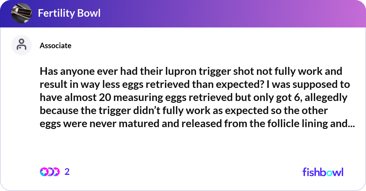 Has anyone ever had their lupron trigger shot not ... | Fishbowl
