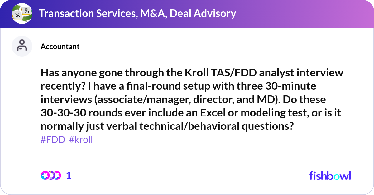 Has anyone gone through the Kroll TAS/FDD analyst ... | Fishbowl