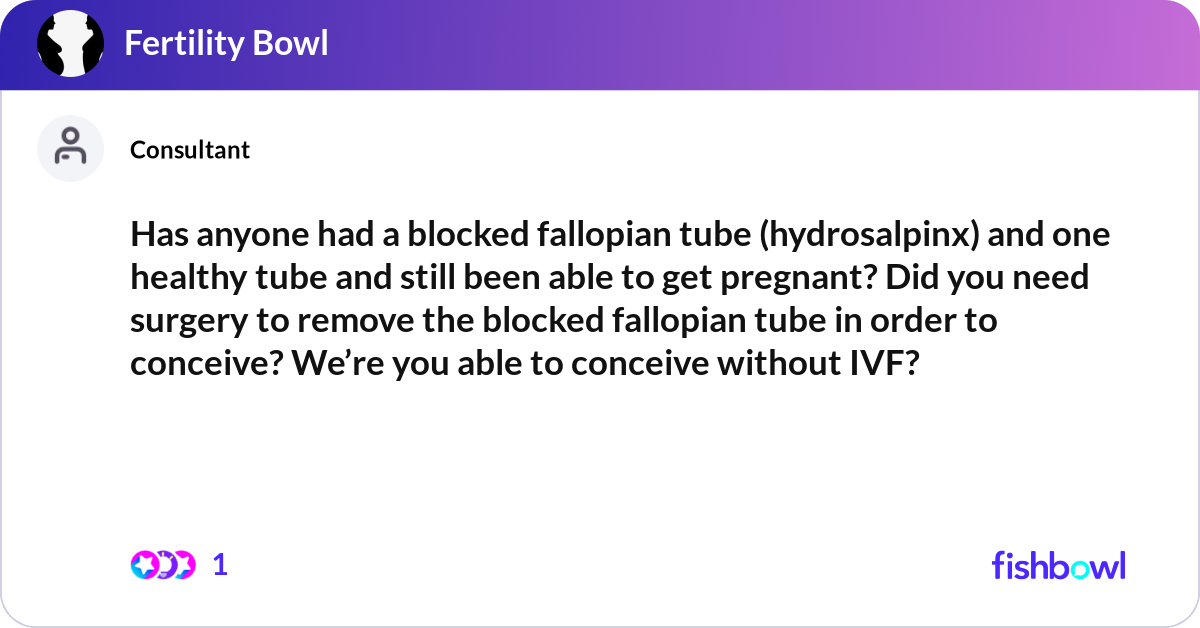 Has anyone had a blocked fallopian tube (hydrosalp... | Fishbowl