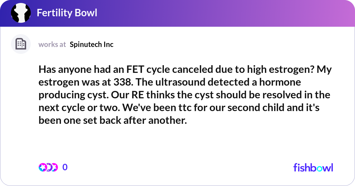 Has anyone had an FET cycle canceled due to high e... | Fishbowl