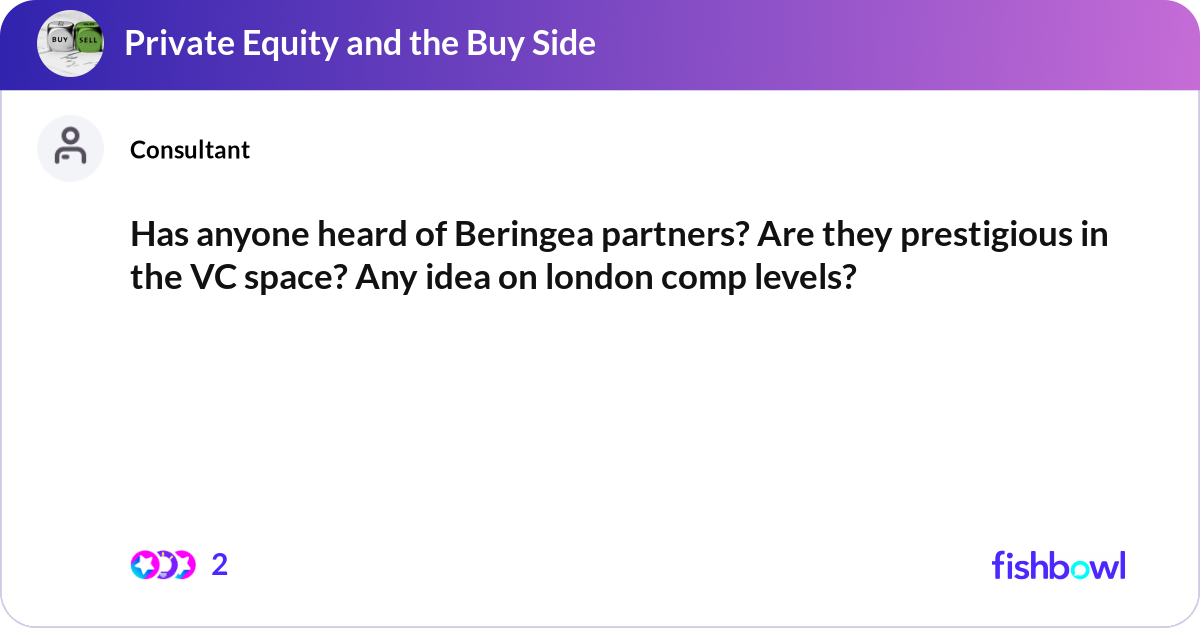 Has anyone heard of Beringea partners? Are they pr... | Fishbowl