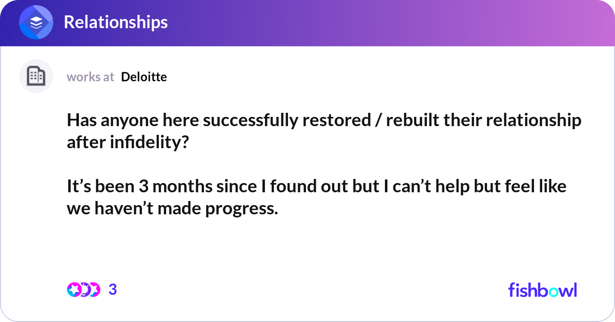 Has anyone here successfully restored / rebuilt th... | Fishbowl