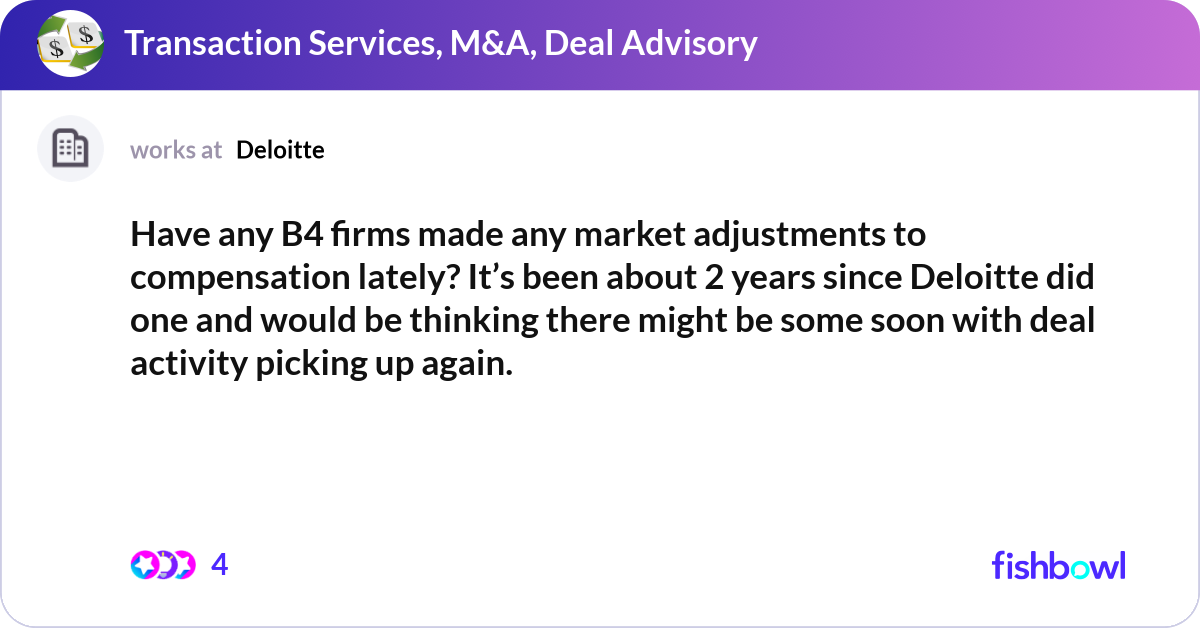 Have any B4 firms made any market adjustments to c... | Fishbowl
