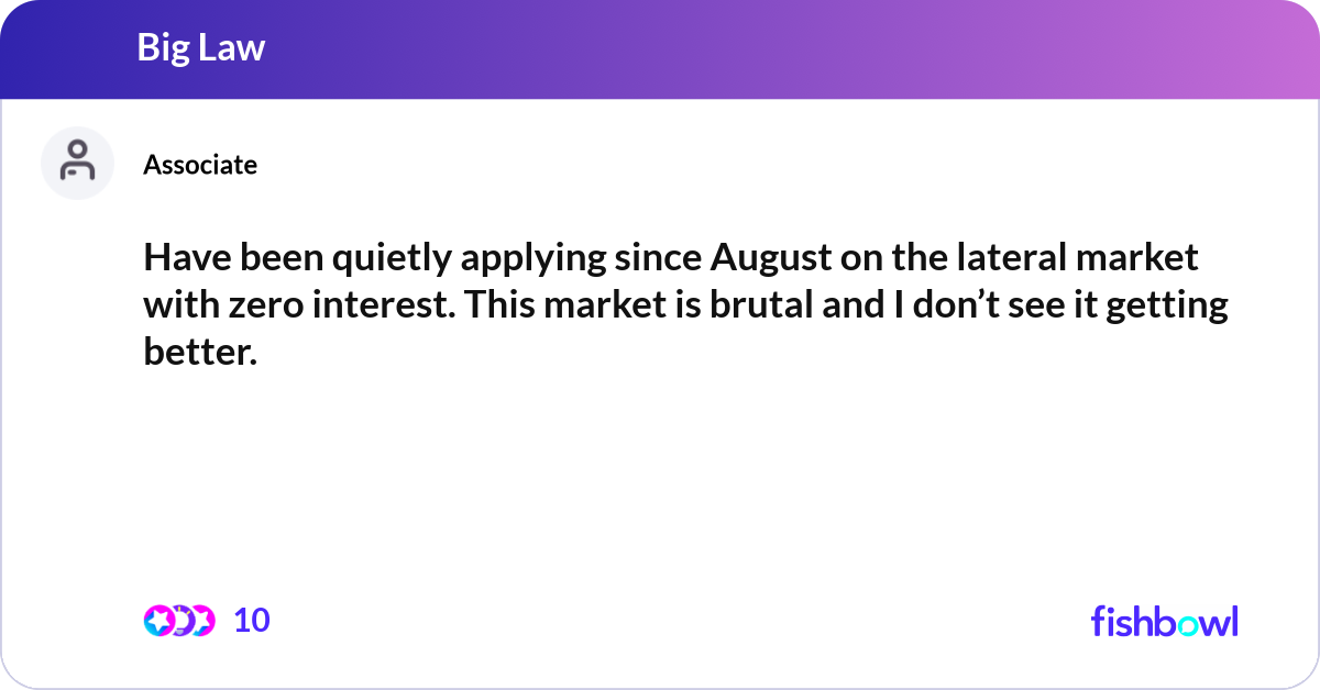 Have been quietly applying since August on the lat... | Fishbowl