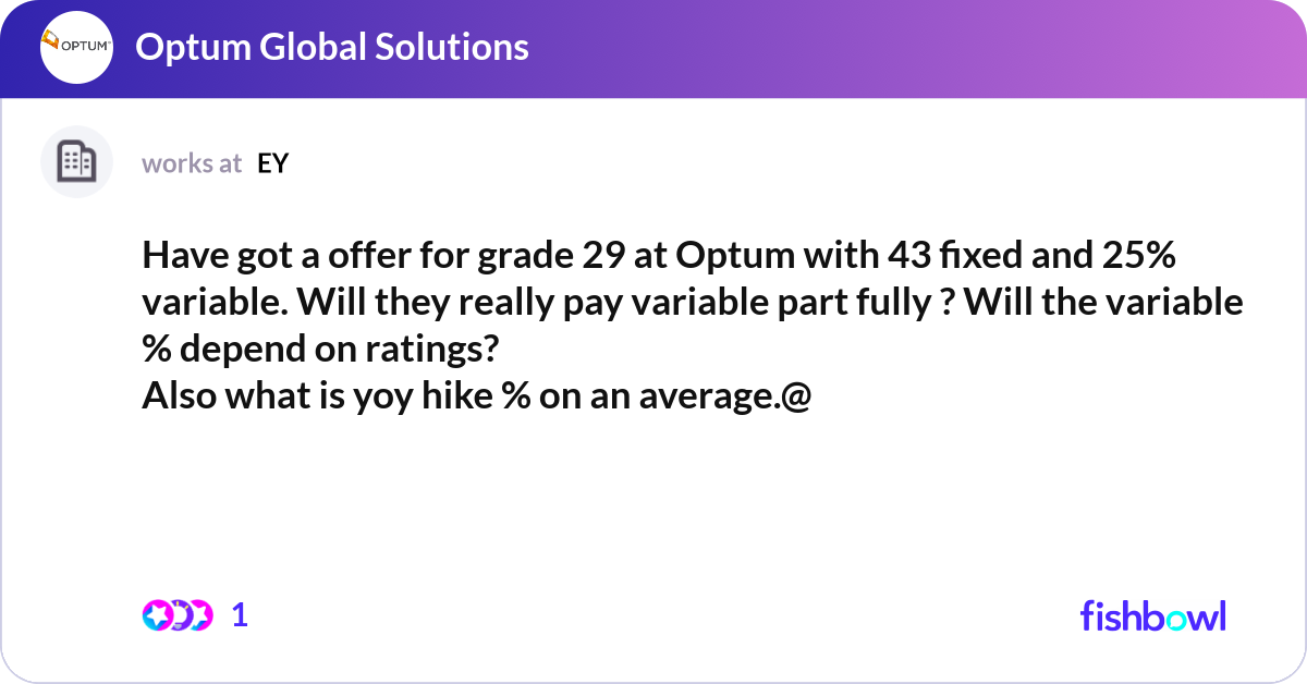 Have got a offer for grade 29 at Optum with 43 fix... | Fishbowl
