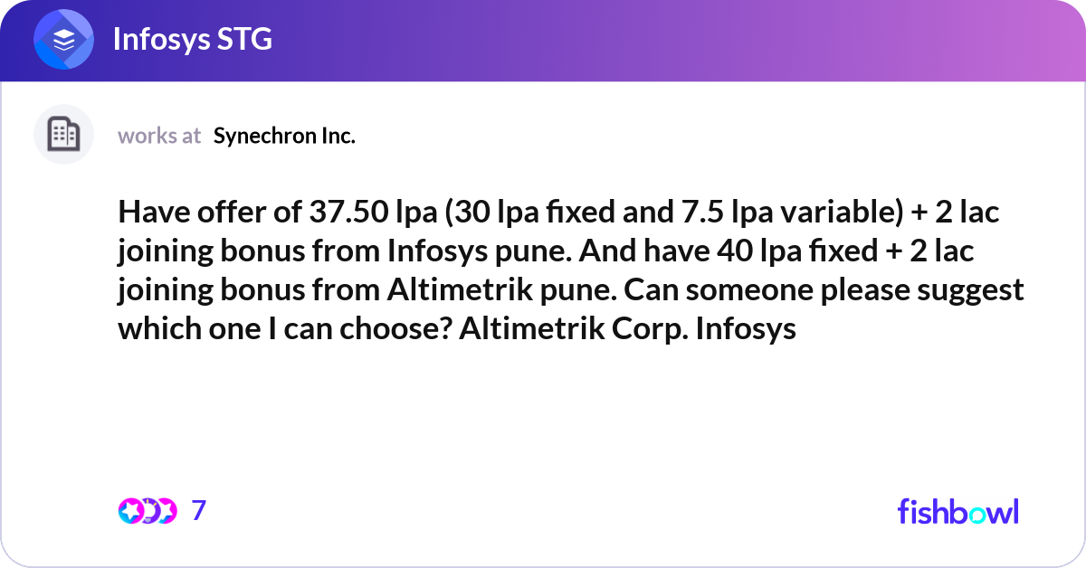 Have offer of 37.50 lpa (30 lpa fixed and 7.5 lpa ... | Fishbowl