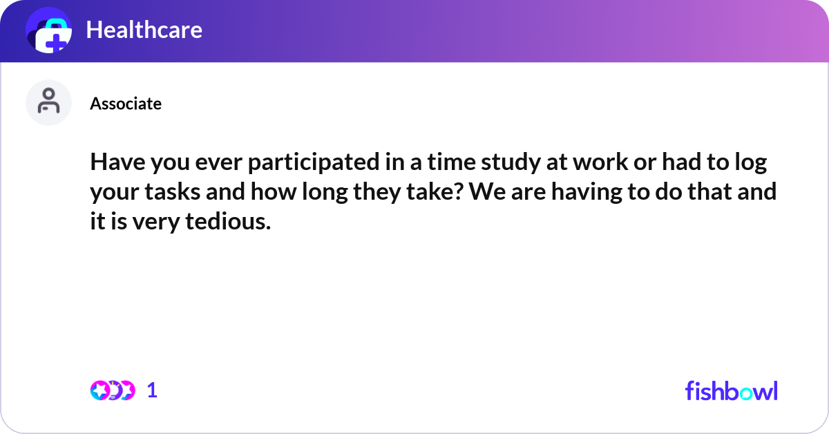 Have you ever participated in a time study at work... | Fishbowl