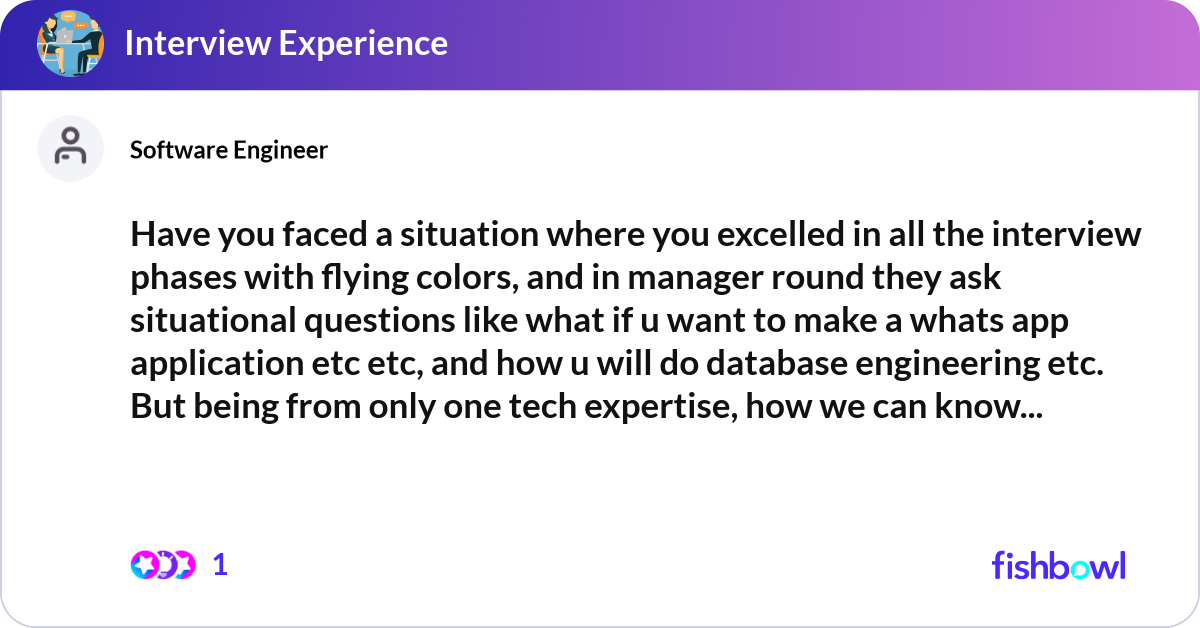 Have you faced a situation where you excelled in a... | Fishbowl