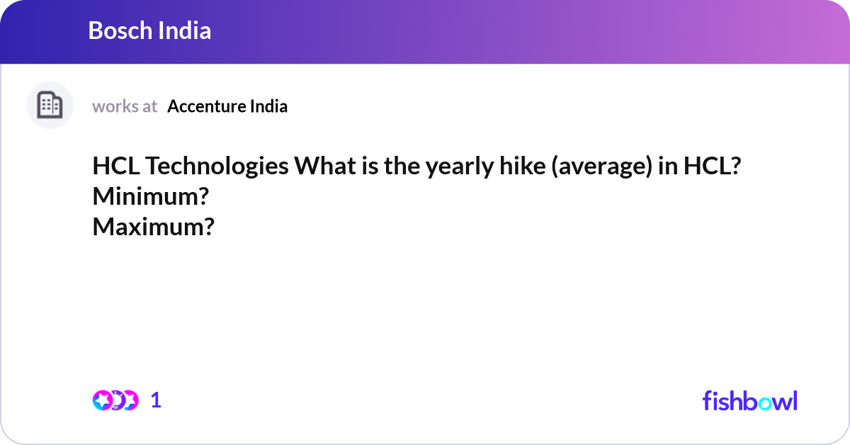 HCL Technologies What is the yearly hike (average)... | Fishbowl