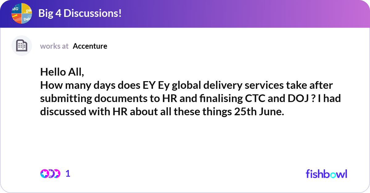 Hello All, How many days does EY Ey global deliver... | Fishbowl