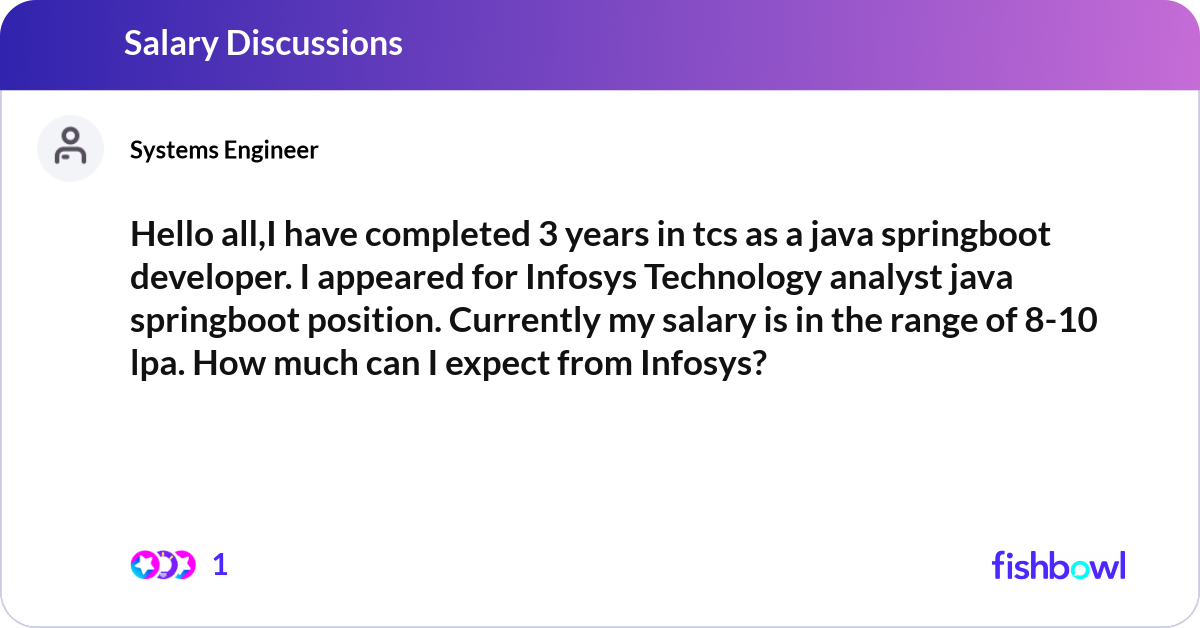 Hello all,I have completed 3 years in tcs as a jav... | Fishbowl