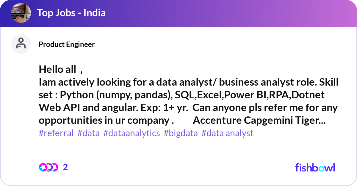 Hello all , Iam actively looking for a data analy... | Fishbowl