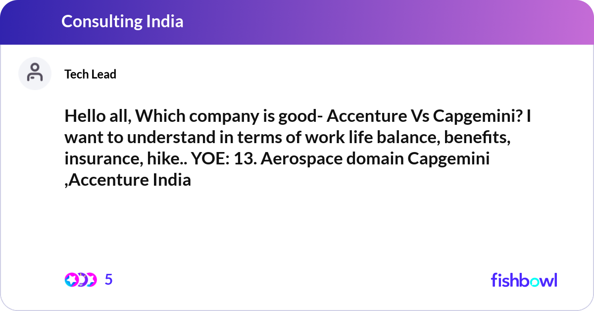 Hello all, Which company is good- Accenture Vs Cap... | Fishbowl