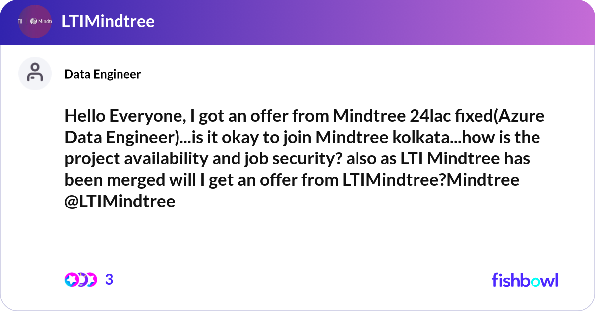 Hello Everyone, I got an offer from Mindtree 24lac... | Fishbowl