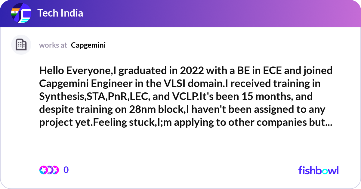 Hello Everyone,I graduated in 2022 with a BE in EC... | Fishbowl