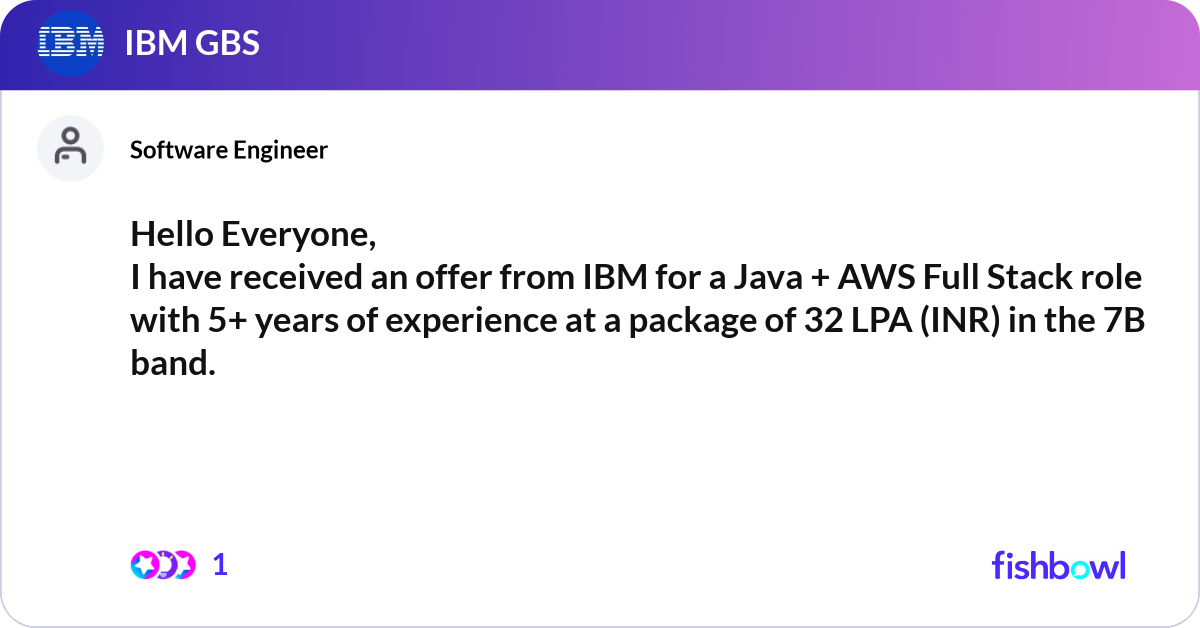 Hello Everyone, I have received an offer from IBM ... | Fishbowl