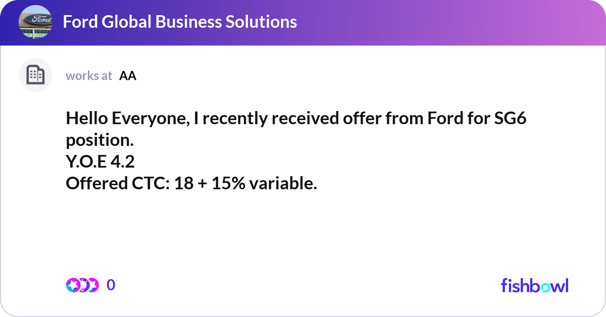 Hello Everyone, I recently received offer from For... | Fishbowl