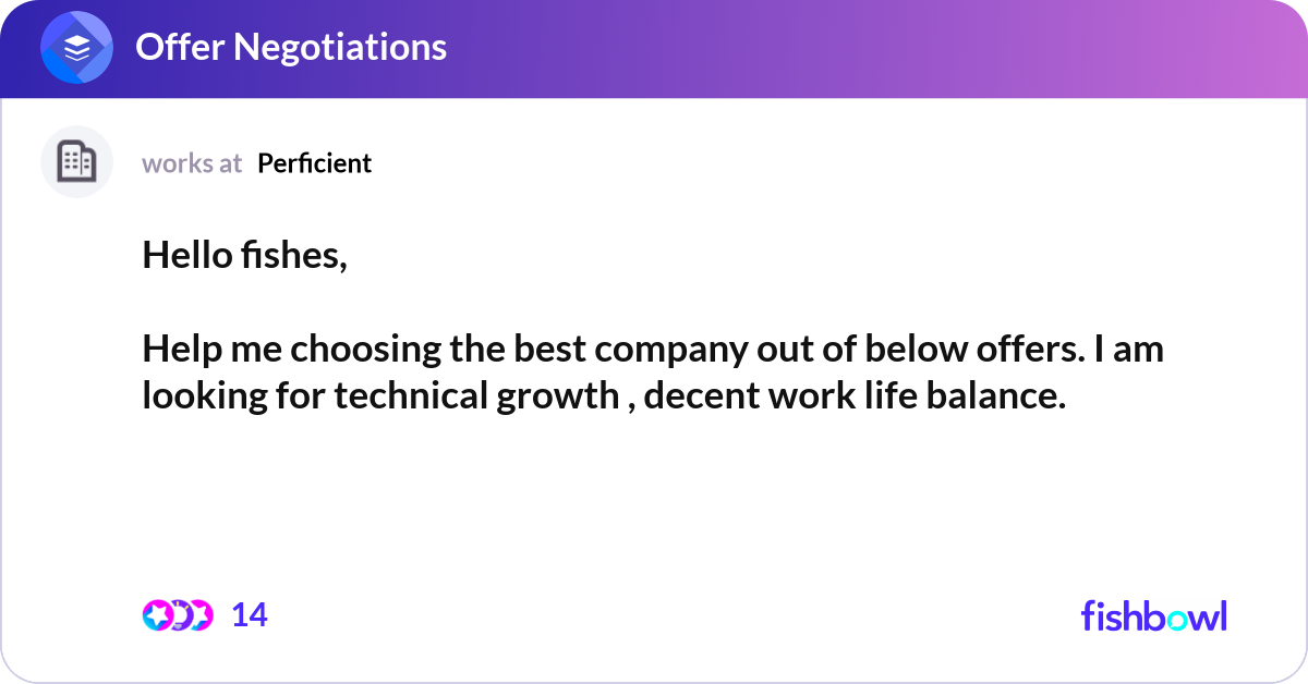 Hello fishes, Help me choosing the best company o... | Fishbowl