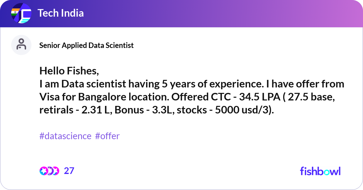 Hello Fishes, I am Data scientist having 5 years o... | Fishbowl