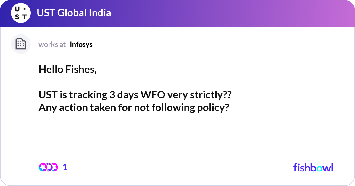 Hello Fishes, UST is tracking 3 days WFO very str... | Fishbowl