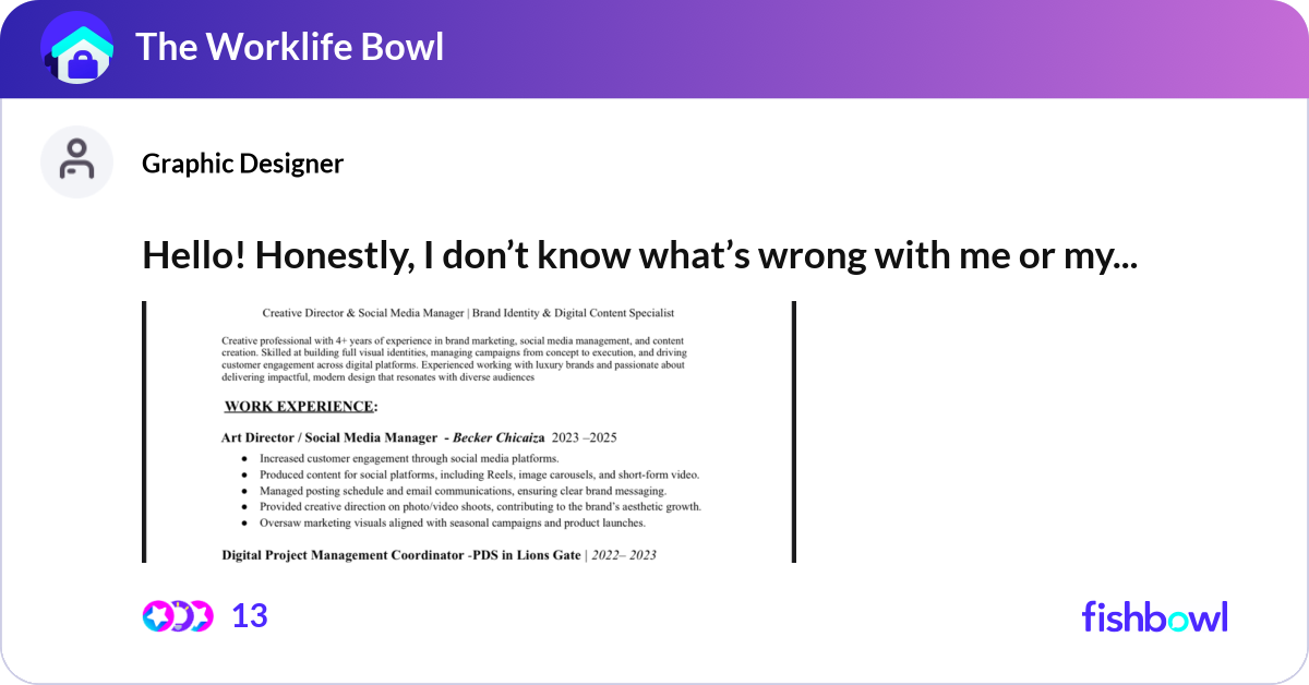 Hello! Honestly, I don’t know what’s wrong with me... | Fishbowl