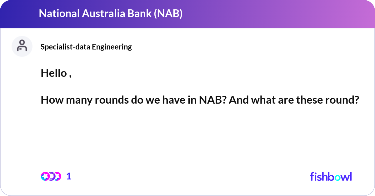 Hello , How many rounds do we have in NAB? And wh... | Fishbowl
